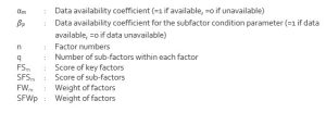 Health Index Calculation of Electrical Asset - Omazaki Group